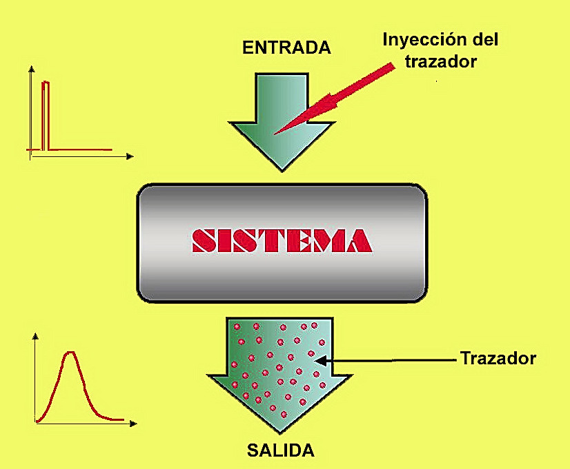 Index of /noldorweb/notas